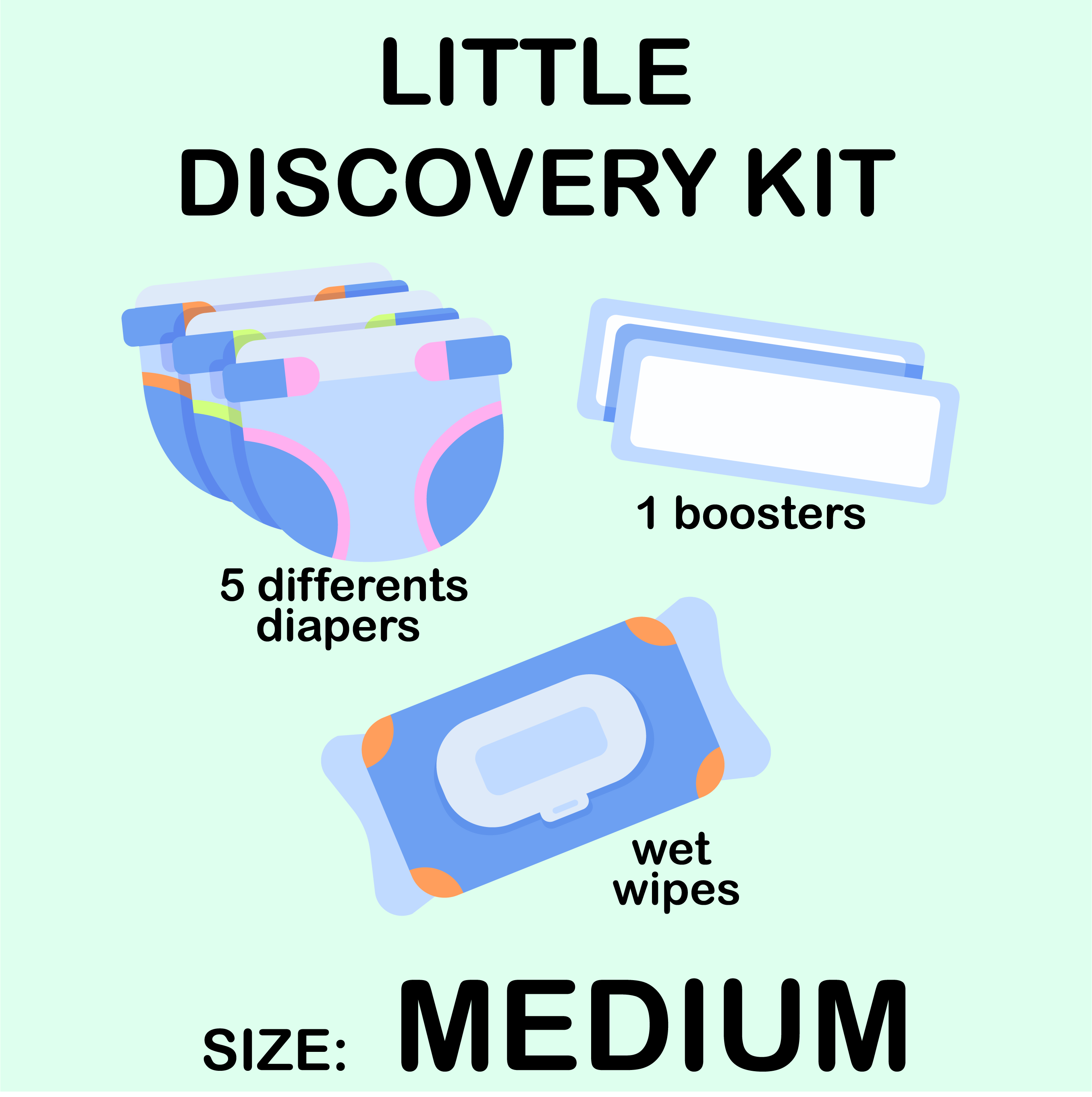Great discovery kit - Medium – ABCuddle